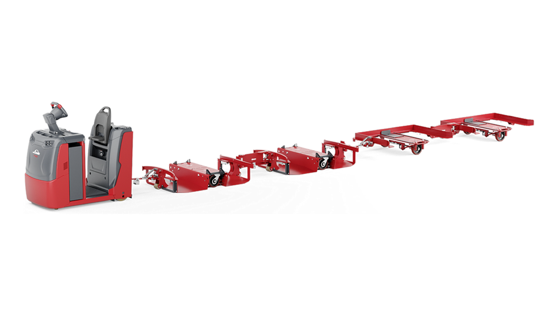 Logistics Fleet Management | Linde Material Handling