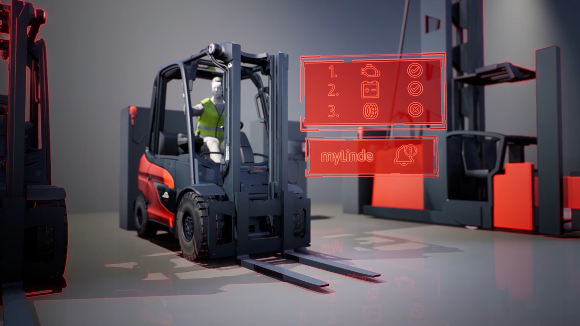 myLinde Fleet Management Software | Linde Material Handling