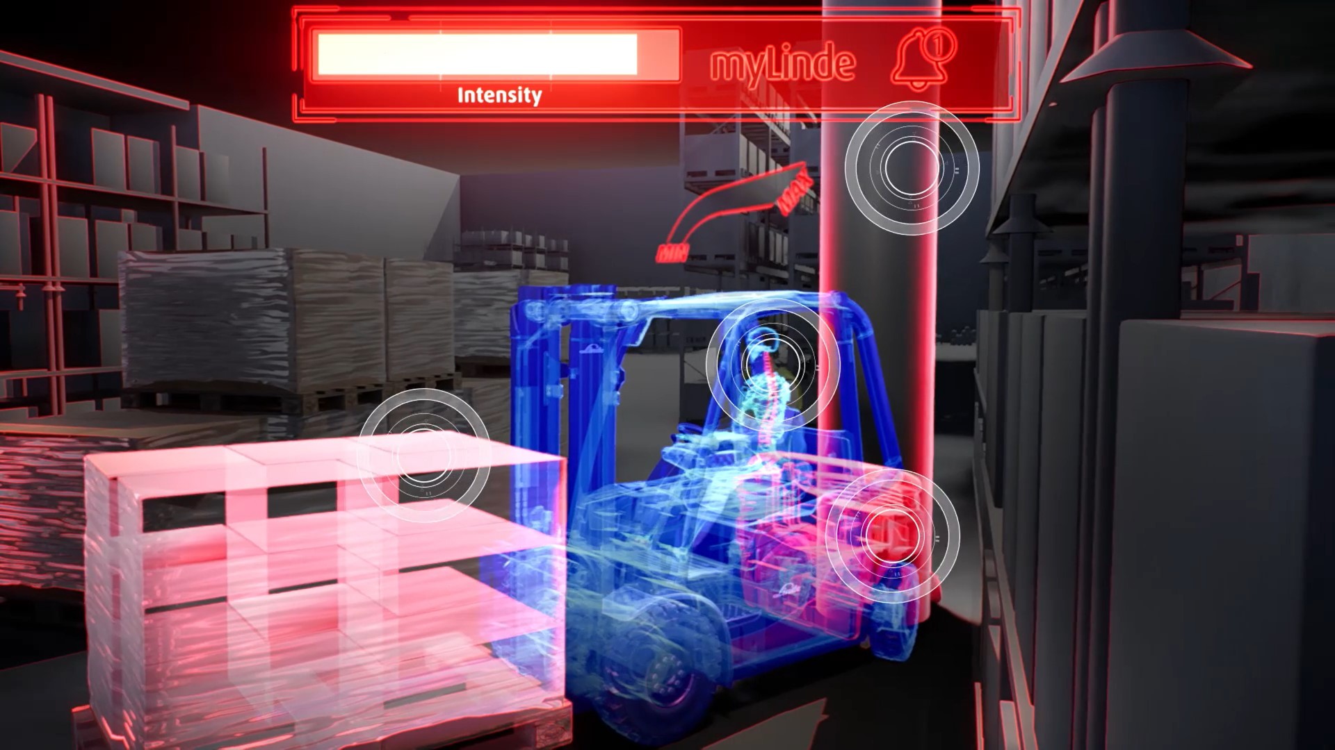 myLinde Fleet Management Software | Linde Material Handling