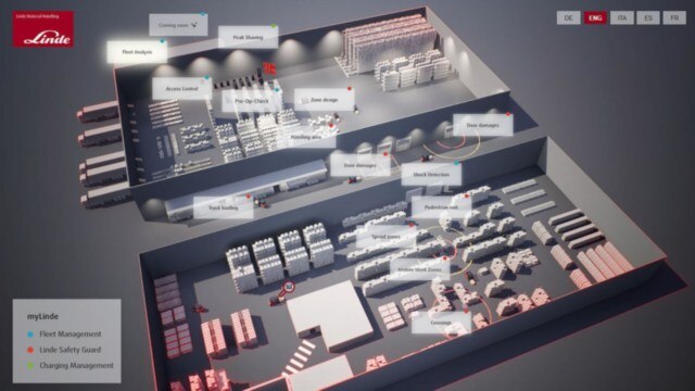 myLinde Fleet Management Software | Linde Material Handling