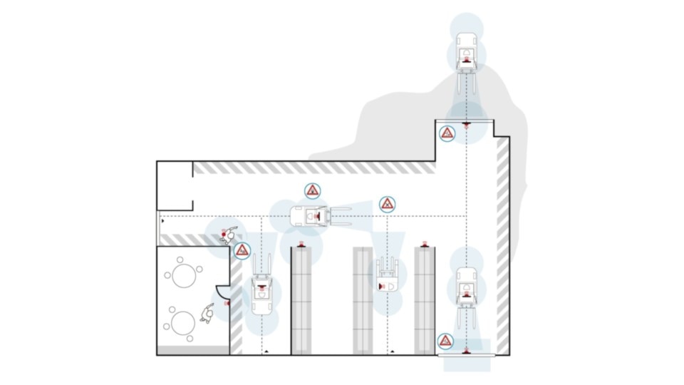 Linde Safety Guard
