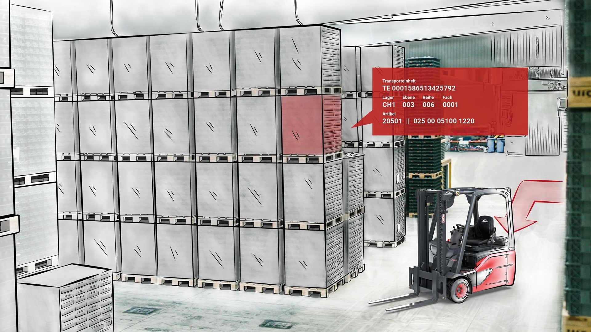 Software for intralogistics and automation | Linde Material Handling