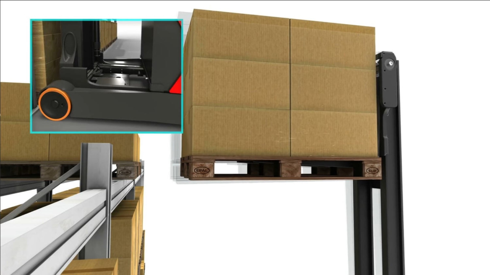 Dynamic Mast Control from Linde Material Handling