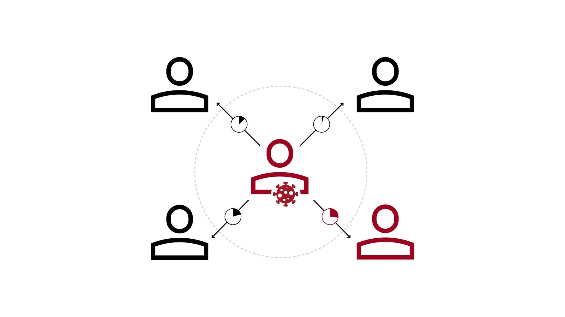 Secure Distance Vest