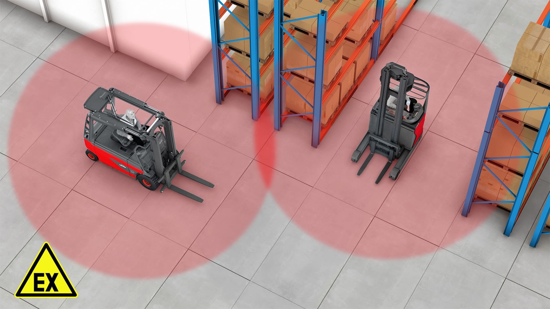 Explosion Protection in Intralogistics | Linde Material Handling