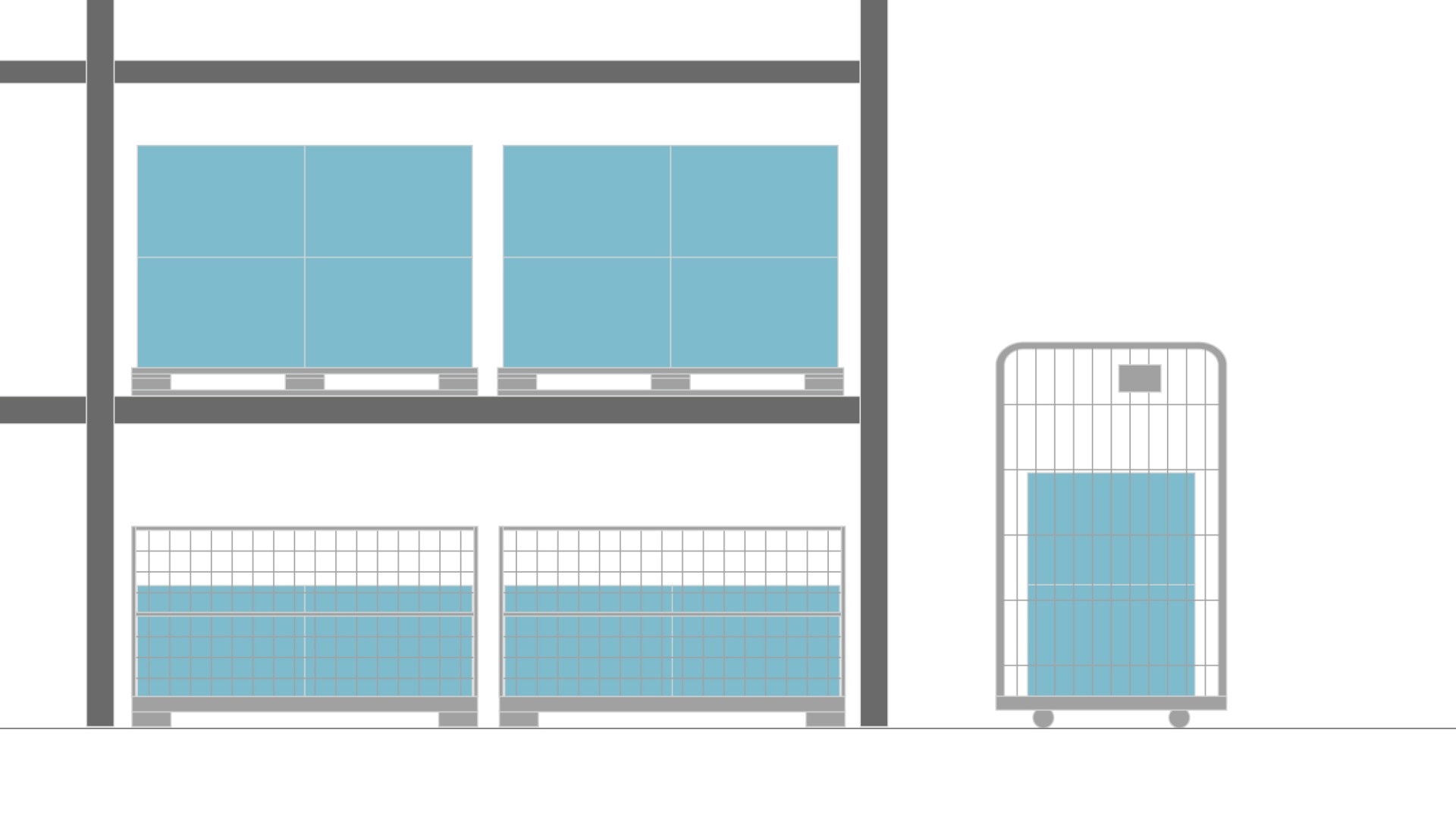 Order pickers from Linde Material Handling