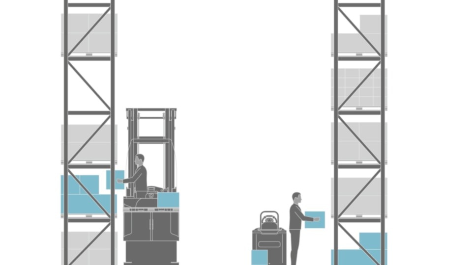 Order pickers from Linde Material Handling